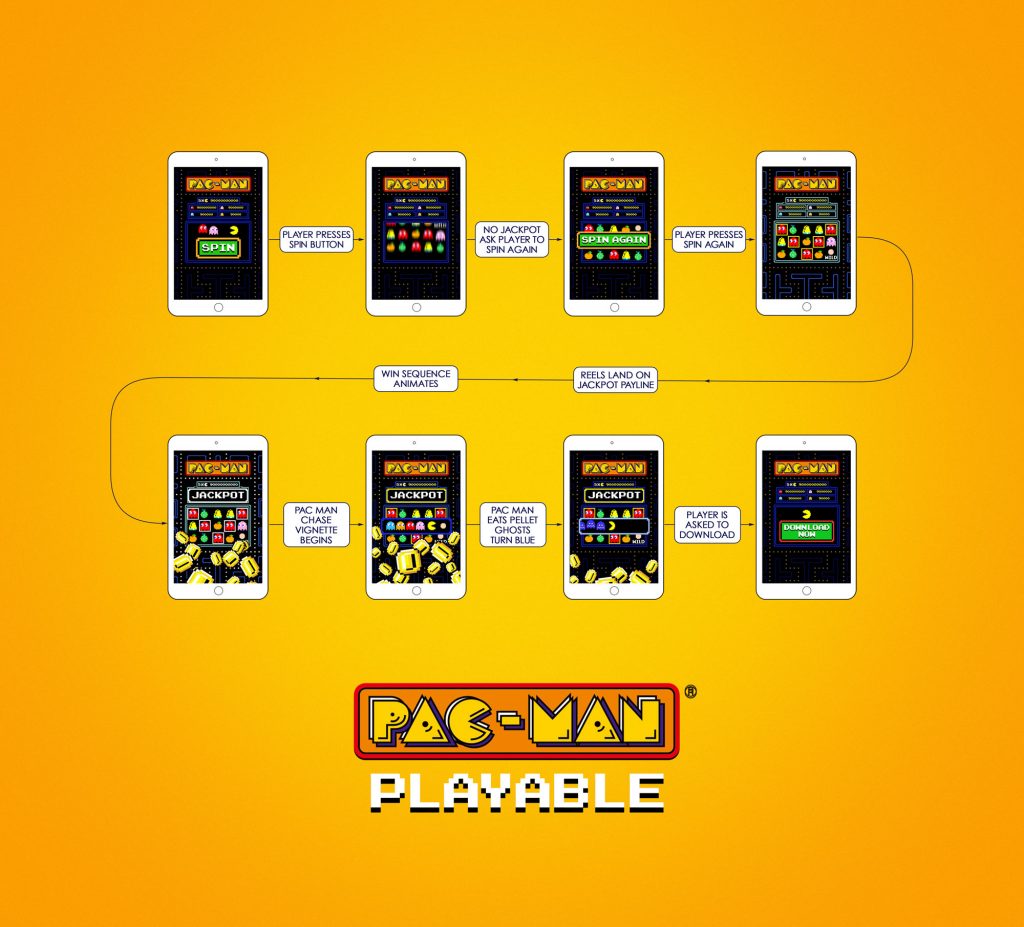 Concepts, Static Ads – Blurrypixel Michael Gochoco